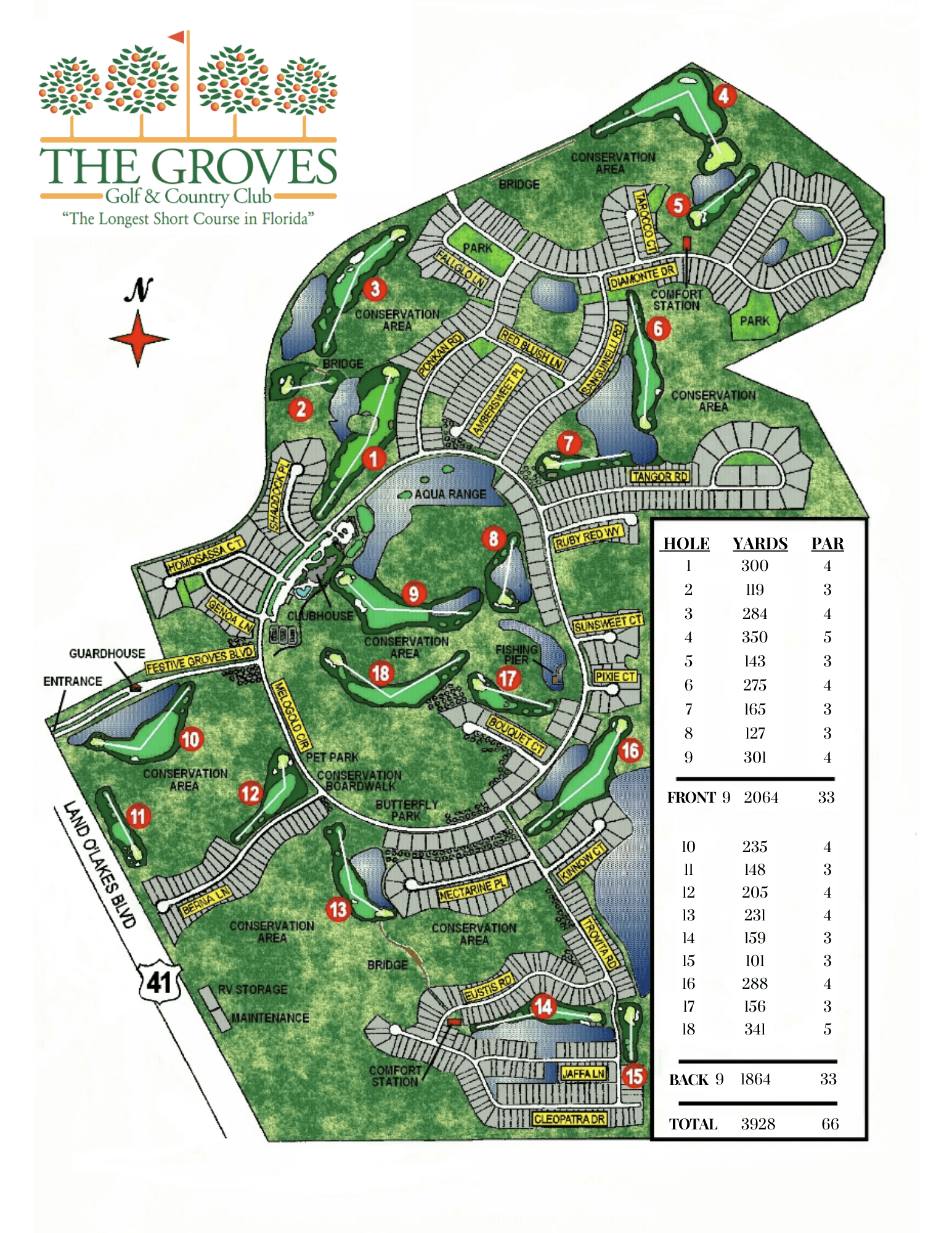 Golf at The Groves